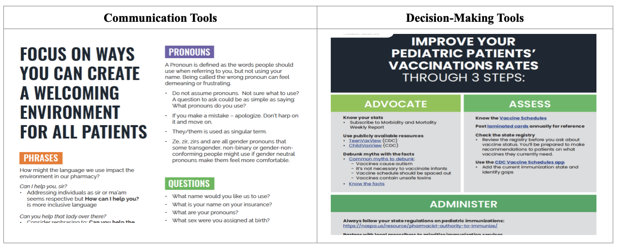 CE Faculty Guidelines – Connecticut Pharmacists Association